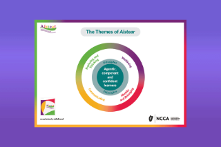 Support Materials for Early Childhood | Curriculum Online