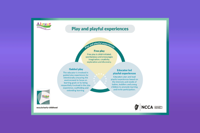 Support Materials for Early Childhood | Curriculum Online