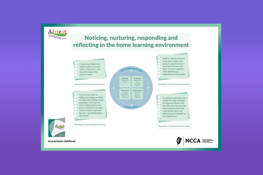 Support Materials for Early Childhood | Curriculum Online